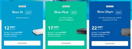 Box bouygues : nos adieux à la Bbox Miami - Capitaine Forfait